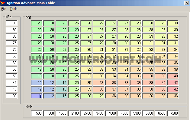 8:1 Fmu | Mazda MX-6 Forum